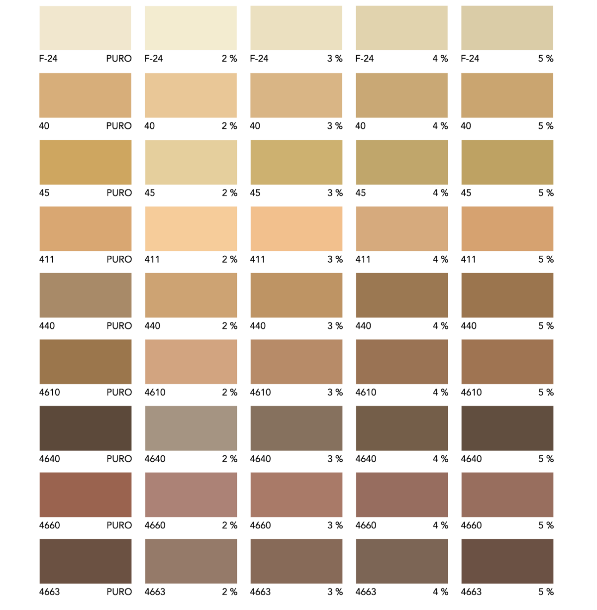 pardos - Serra Ciments